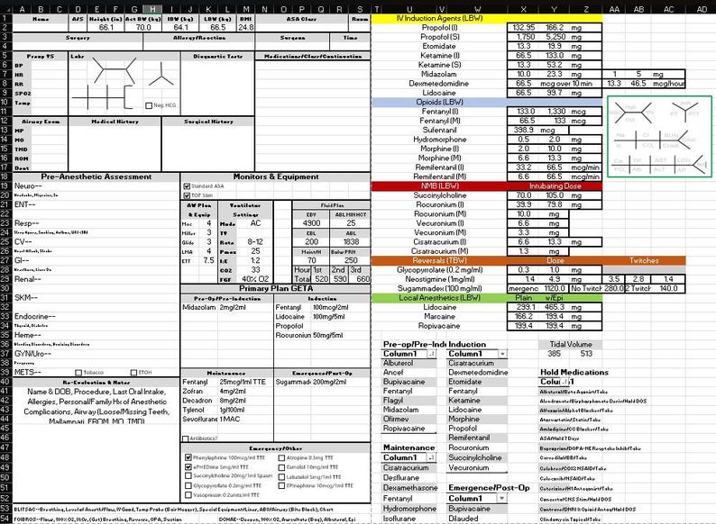 Anesthesia SRNA & CRNA Preop Care Plan Digital - Etsy
