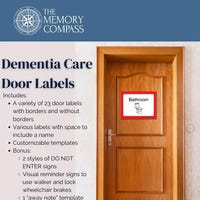 Dementia Sign, Wall Signs for Alzheimer’s, Dementia Care, Dementia Aids ...