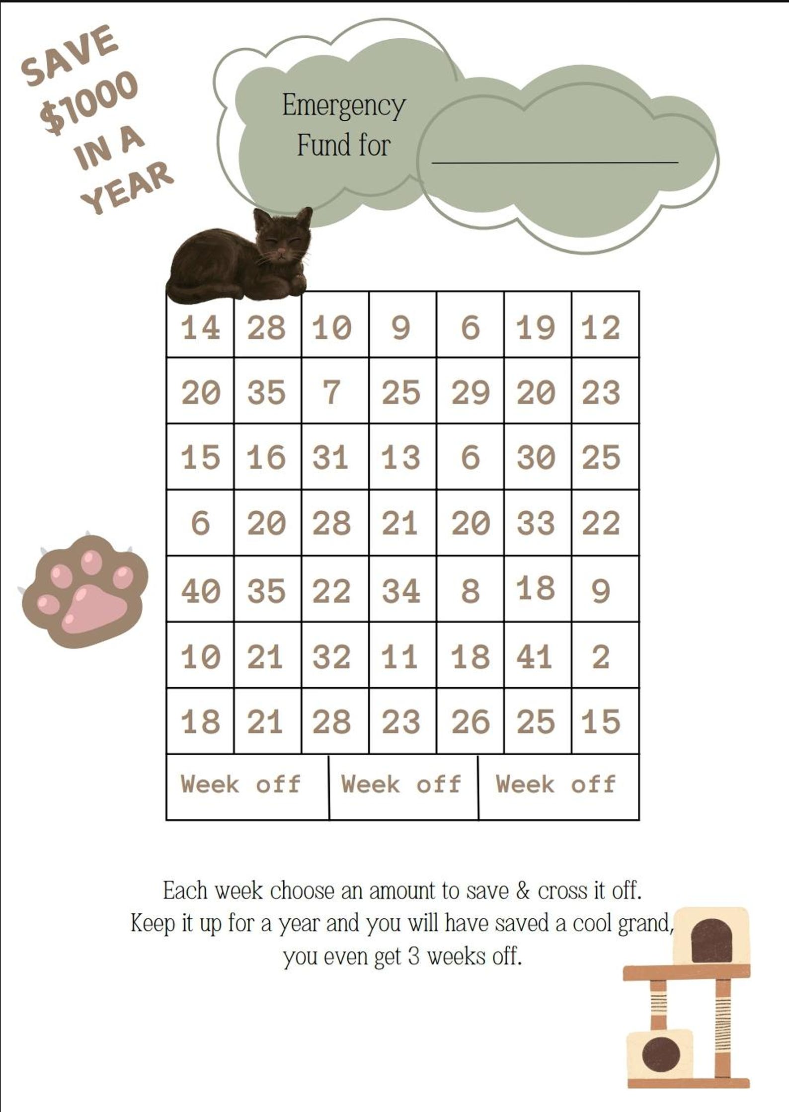 Emergency Fund Savings Tracker for Cats. Crazy Cat Lady, Cat, Cats ...