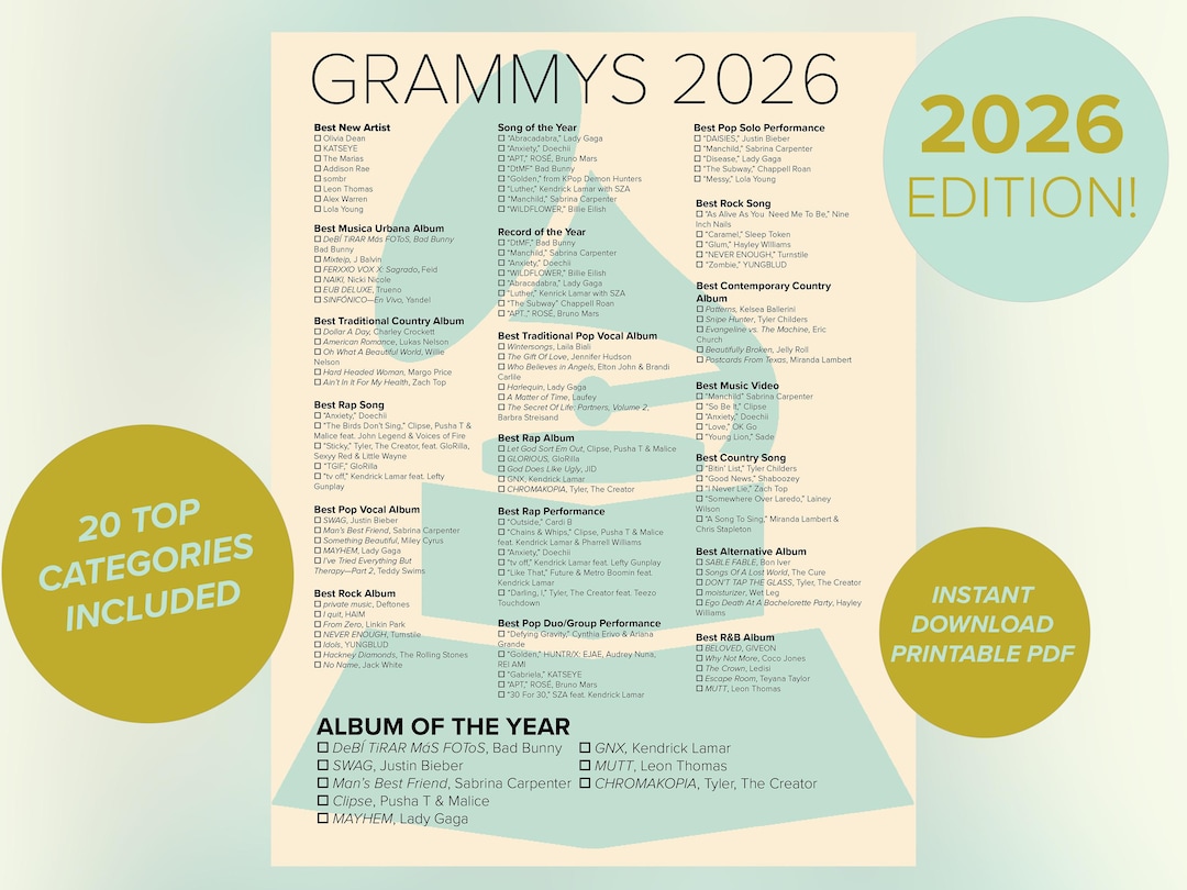 2026 Grammys Ballot | 68th Annual Music Awards | Printable | Digital ...