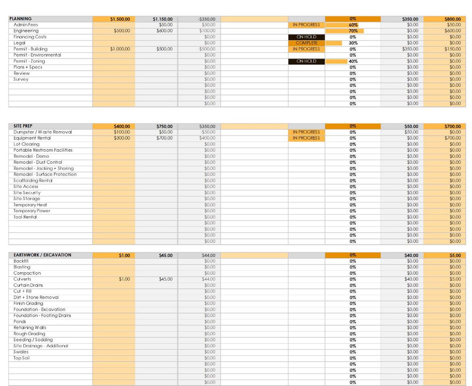 Contractor Estimate & Budgeting Template – Comprehensive Cost ...