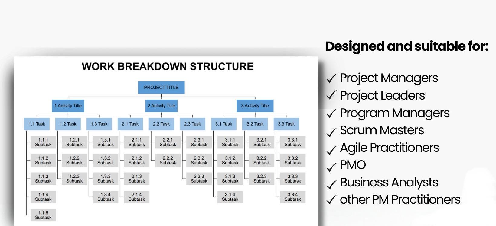 Work Breakdown Structure, Project Management Template, Project Planner, Project Template ...