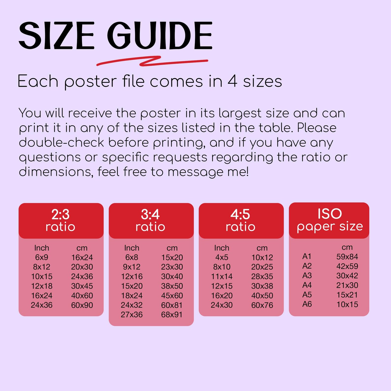 Set of 6 Printable Food Posters – Retro Kitchen Wall Art, Aesthetic ...