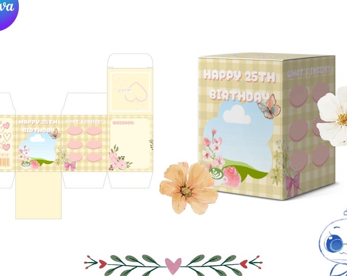 Customised Template Birthday Pop Mart Blind Box - Etsy