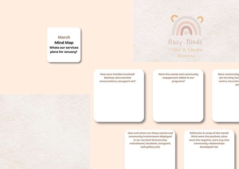 Community & Events Downloadable Template - Etsy