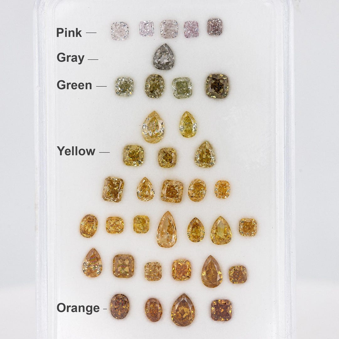 Natural Multicolor Diamond Parcel: 5.31ct Untreated Mixed Shapes - Etsy