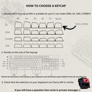 Resin Artisan Keycap Set With Blue Apatite & Natural Flowers – Custom ...