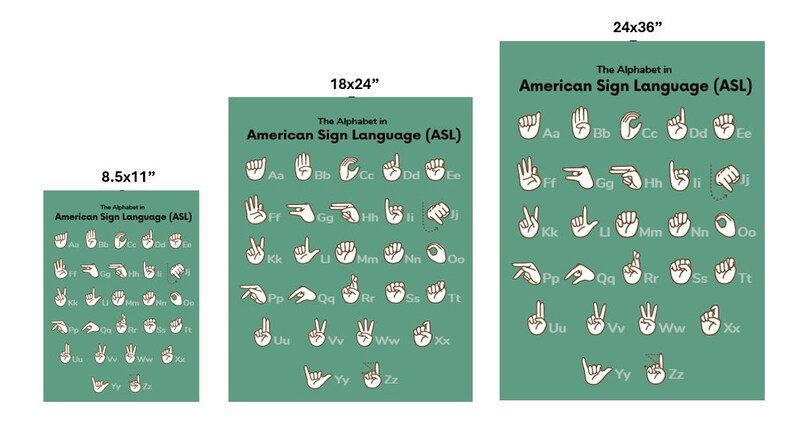 ASL Alphabet Printable Poster | American Sign Language Chart | Hand ...