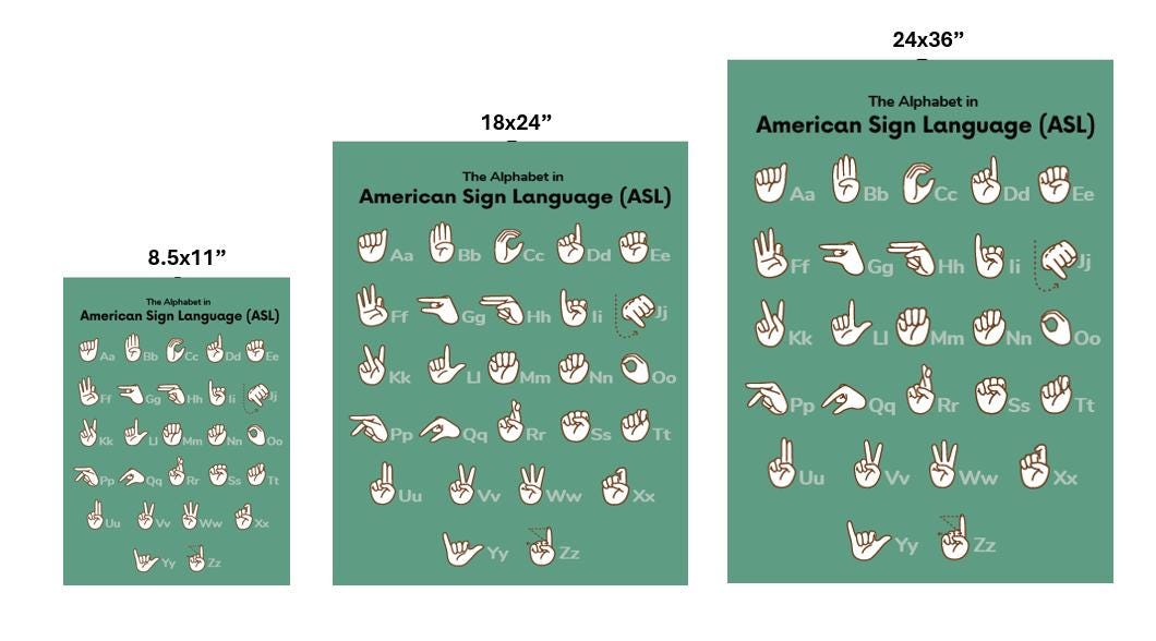 ASL Alphabet Printable Poster | American Sign Language Chart | Hand ...