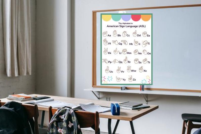 ASL Alphabet Printable Poster | American Sign Language Chart | Hand ...