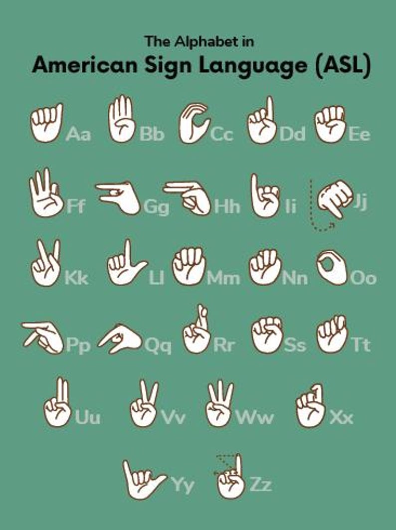 ASL Alphabet Printable Poster | American Sign Language Chart | Hand ...