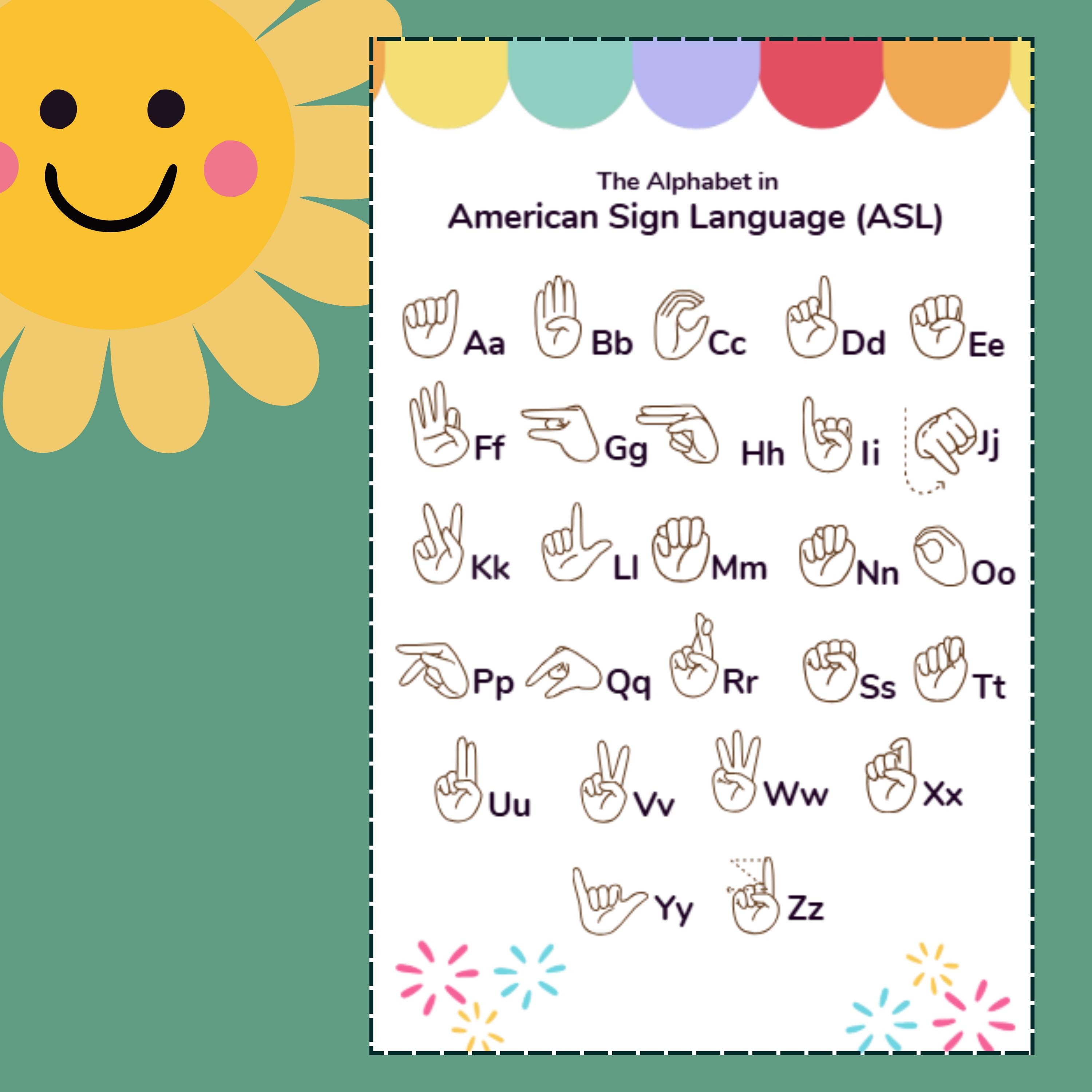 ASL Alphabet Printable Poster | American Sign Language Chart | Hand ...