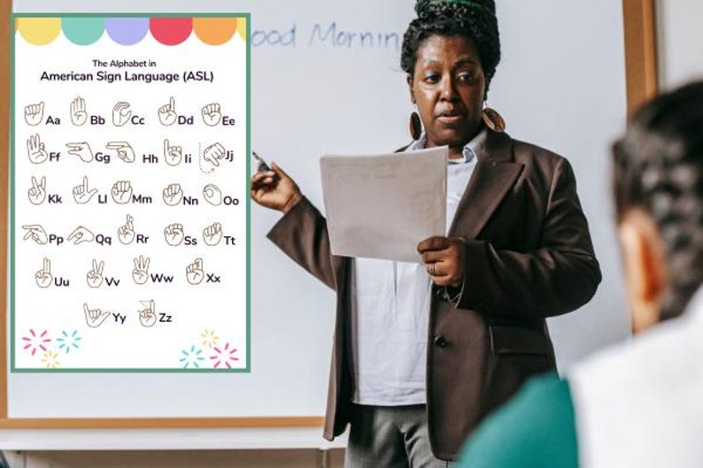 ASL Alphabet Printable Poster | American Sign Language Chart | Hand ...