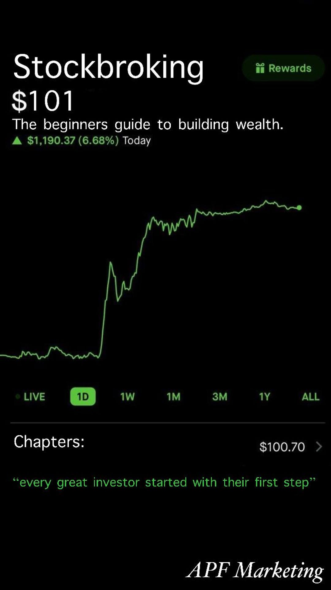 Stock Market 101: the Beginner’s Guide to Building Wealth - Etsy