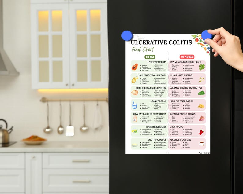 Ulcerative Colitis Food List, Crohn's IBD Diet Chart, Gut Health Meal ...