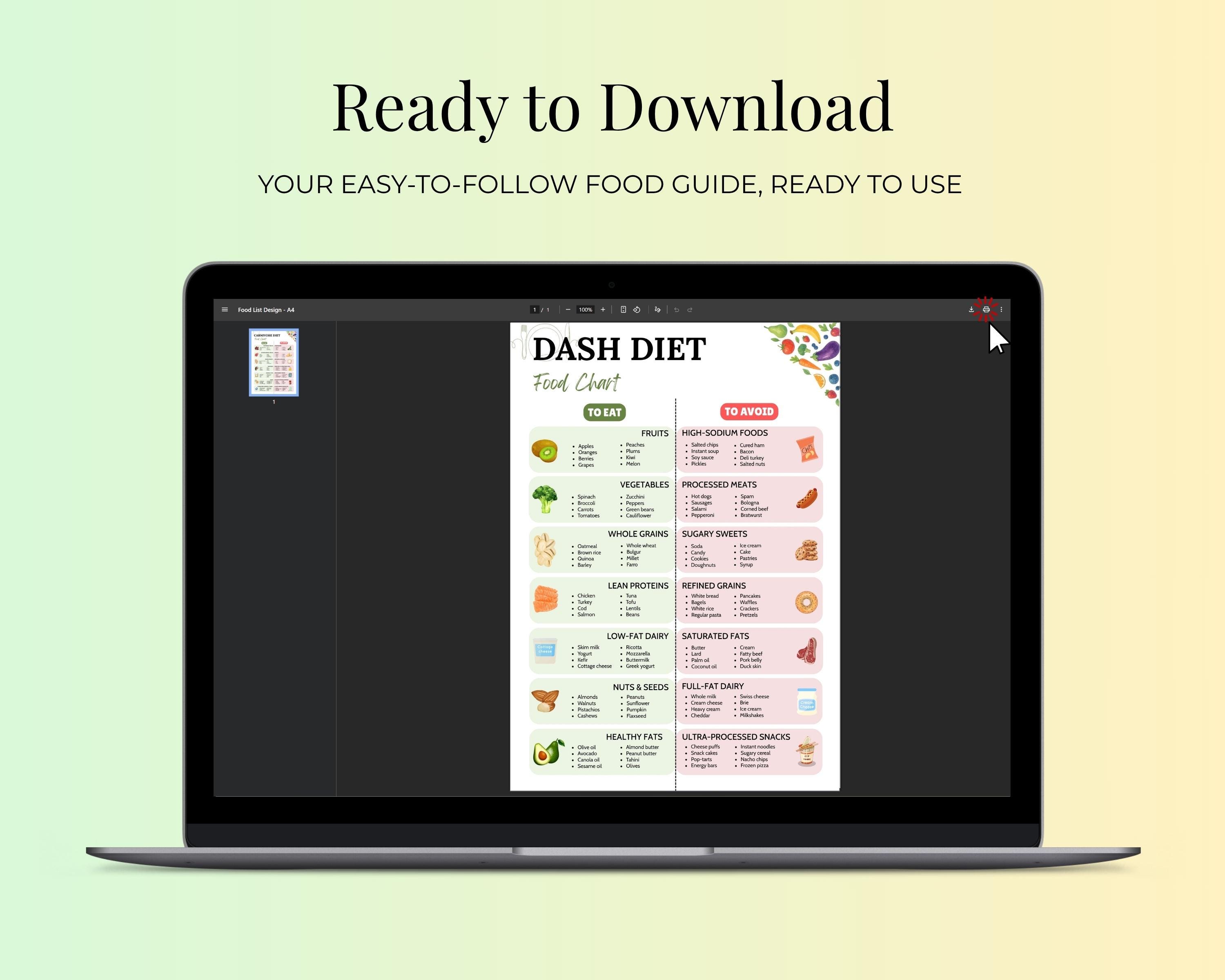 DASH Diet Grocery List & Meal Plan, Low Sodium Hypertension Food Chart ...
