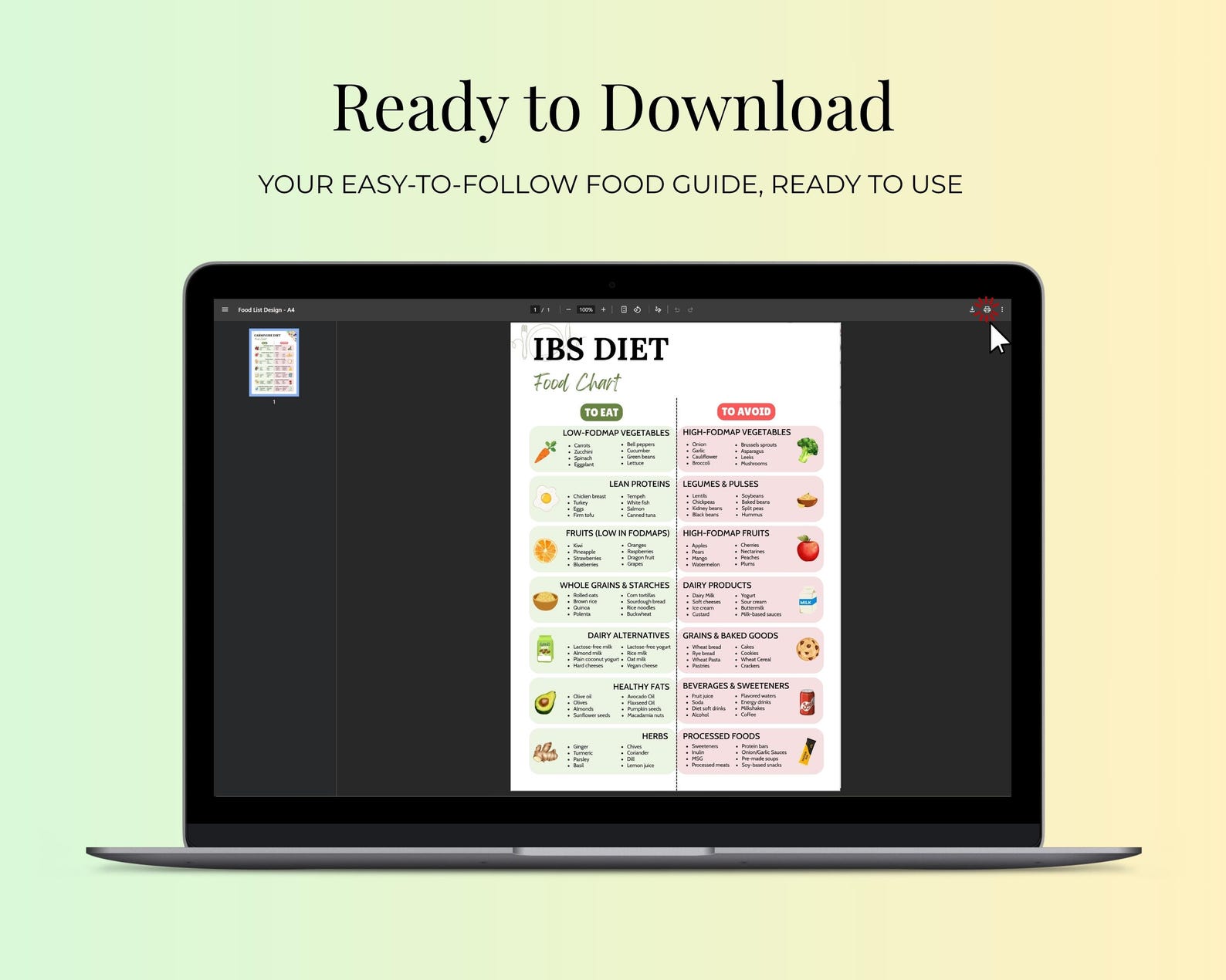 IBS Diet Printable Food List, FODMAP Chart for Irritable Bowel Syndrome ...