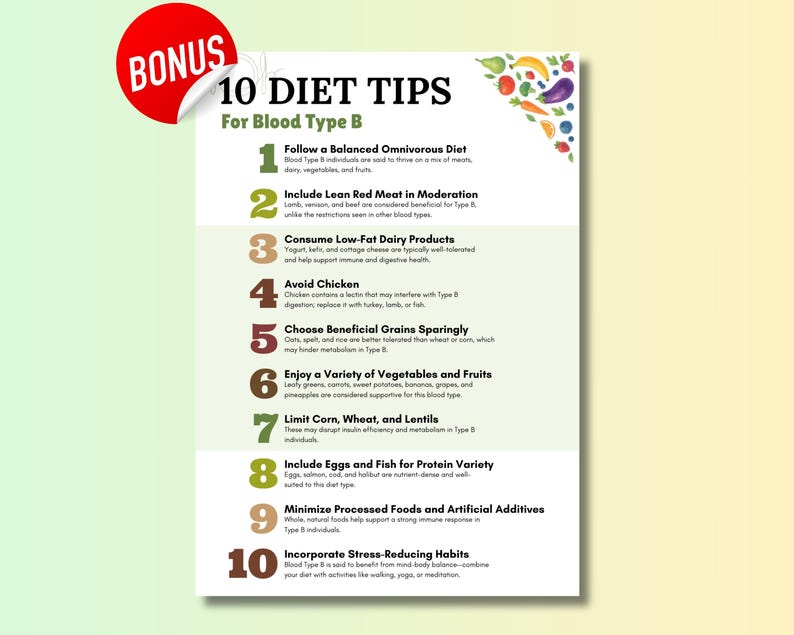 Blood Type B Diet Guide, Printable Food List & Avoid Chart for Group B ...