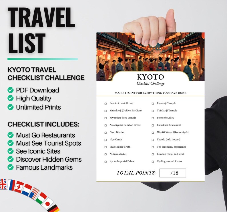 Kyoto City Printable | Kyoto Vacation Bucket List | Dream Destinations ...