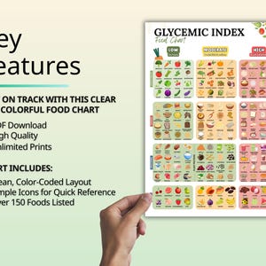 GI Food List Printable – Digital Glycemic Index Chart for Prediabetes ...