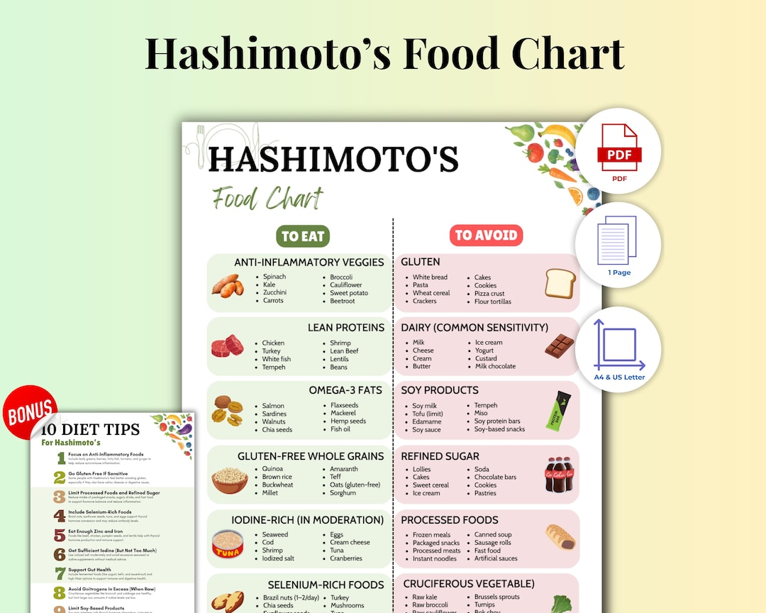Hashimoto's Food List, Thyroid Friendly Diet Chart & Printable ...