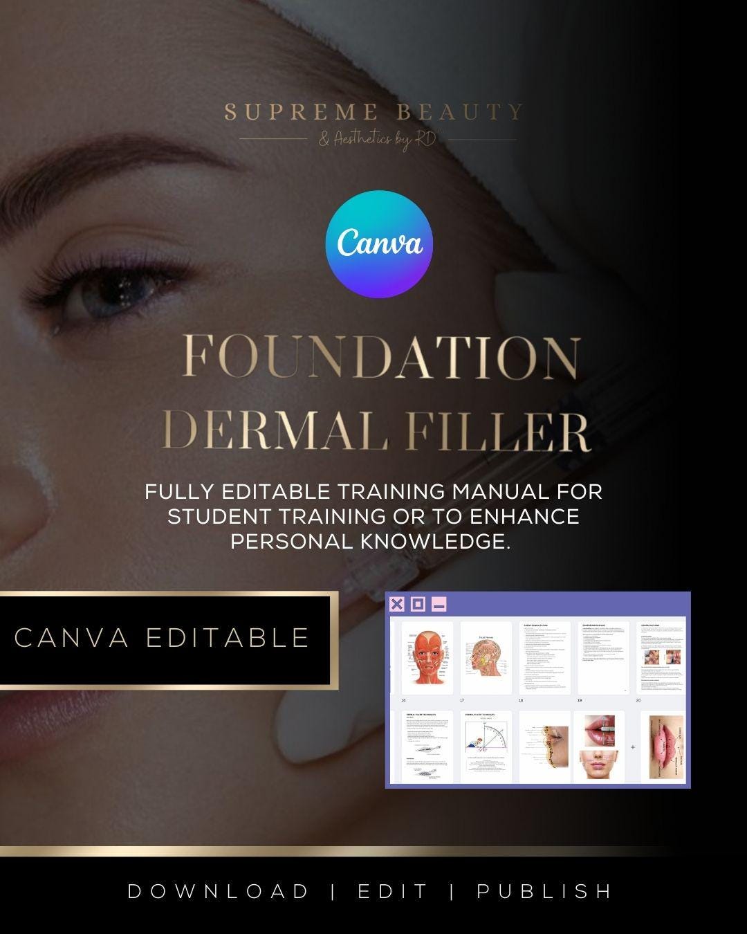 Editable Foundation Dermal Filler Training Manual: CANVA Template - Etsy