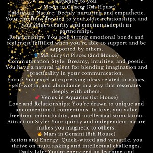 Personalized Natal Chart Reading Custom Astrology Birth Chart and Life Guidance PDF Zodiac ...