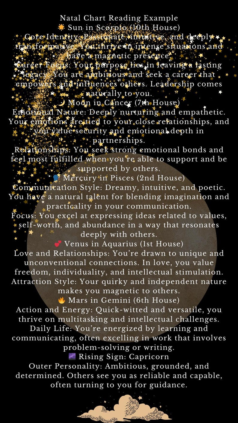Personalized Natal Chart Reading Custom Astrology Birth Chart and Life Guidance PDF Zodiac ...
