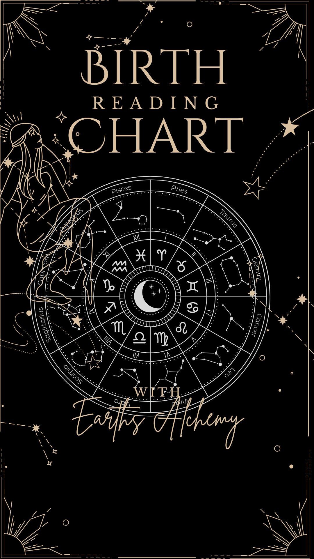 Personalized Natal Chart Reading Custom Astrology Birth Chart and Life Guidance PDF Zodiac ...
