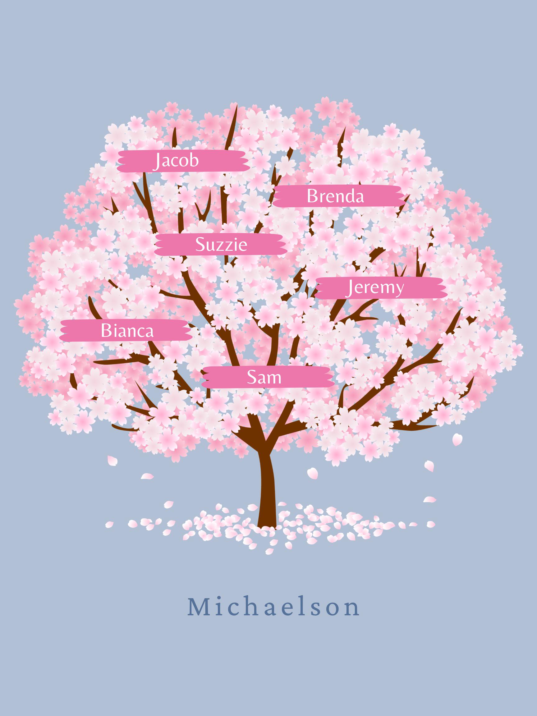 Custom Family Tree | Pink & Blue Cherry Blossom | Picture Frame | Wall ...