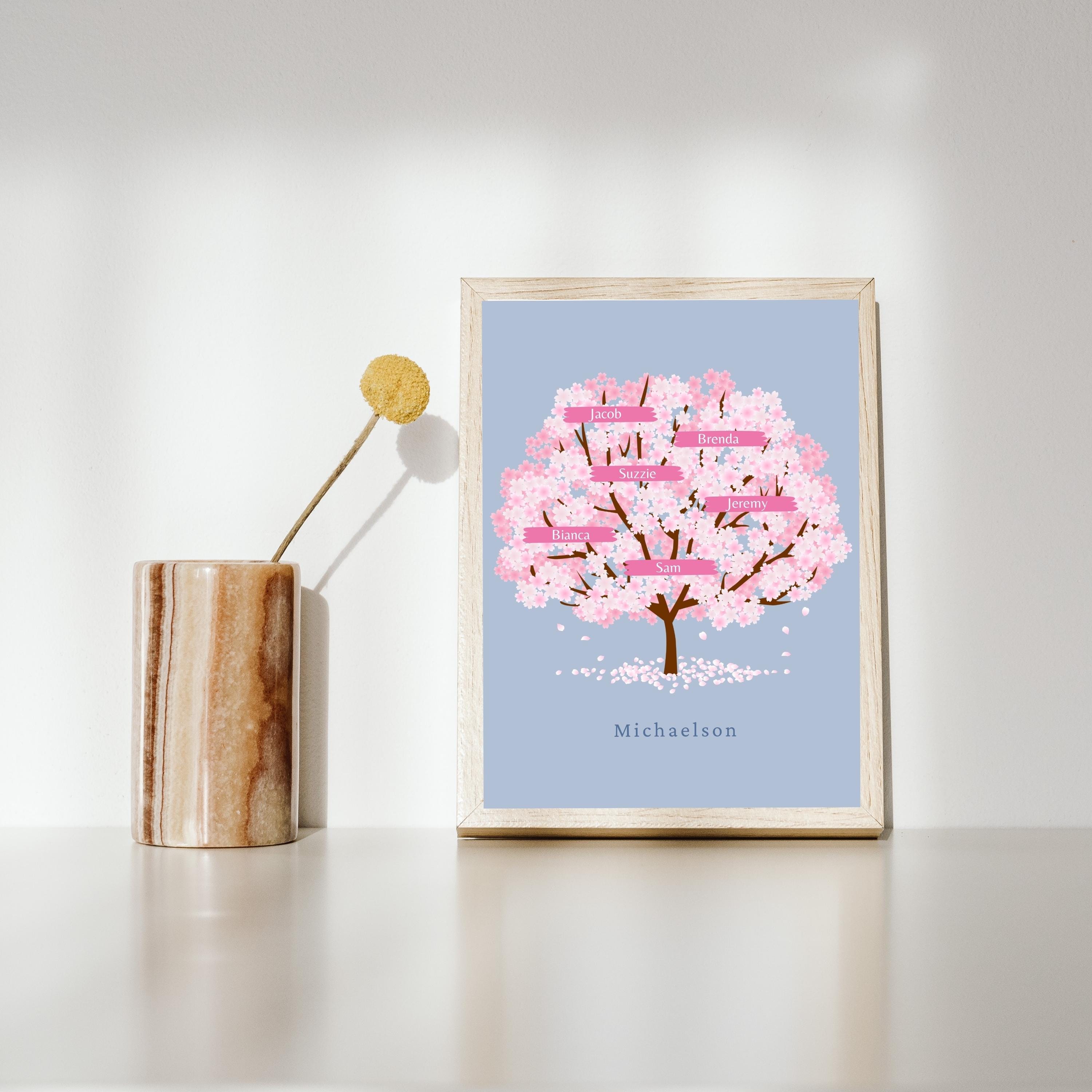 Custom Family Tree | Pink & Blue Cherry Blossom | Picture Frame | Wall ...