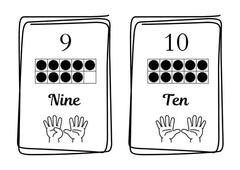 Tens Frame -number Cards-printable-1-10-subitising Numeral Fingers ...