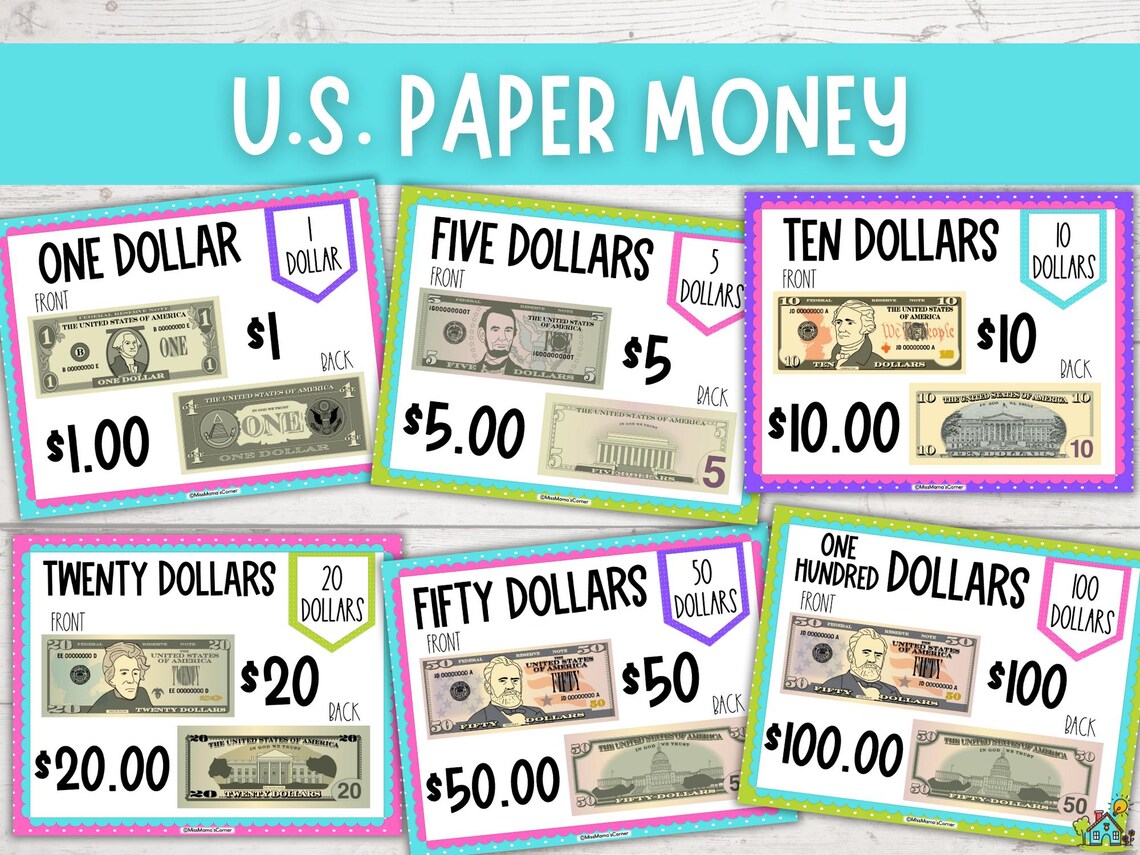 US Money Posters, Classroom Posters, US Coins, US Paper Money, Large ...