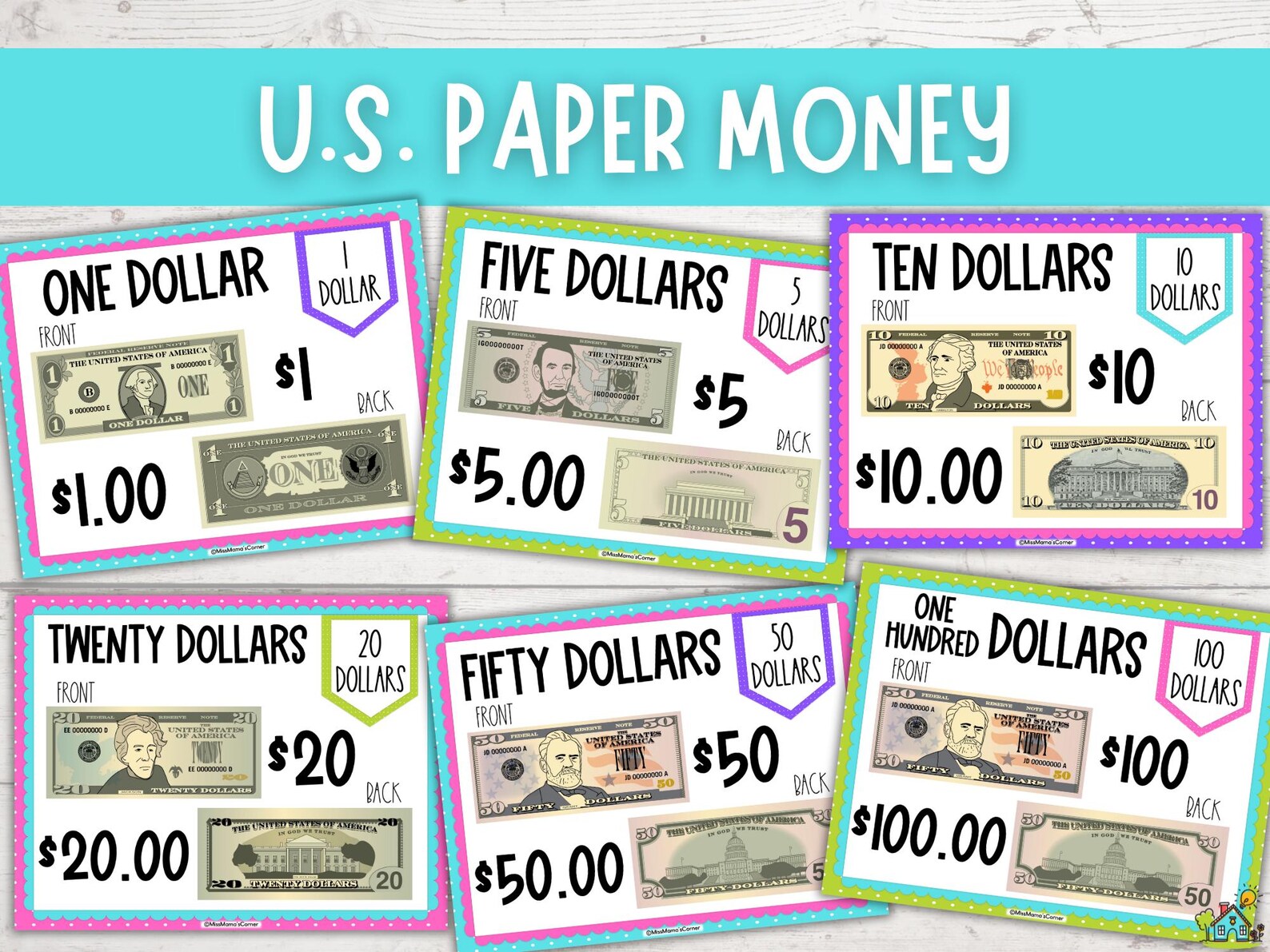 US Money Posters, Classroom Posters, US Coins, US Paper Money, Large ...
