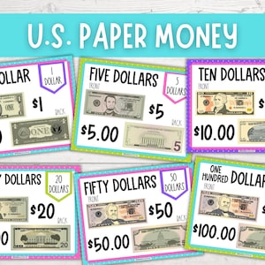 US Money Posters, Classroom Posters, US Coins, US Paper Money, Large ...
