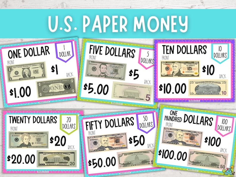 US Money Posters, Classroom Posters, US Coins, US Paper Money, Large ...