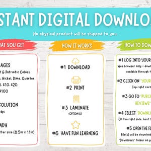 US Money Posters, Classroom Posters, US Coins, US Paper Money, Large ...