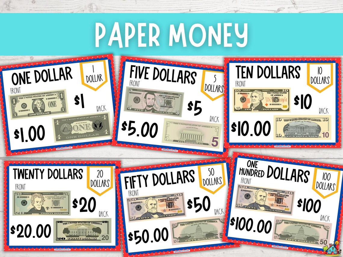 US Money Posters, Classroom Posters, US Coins, US Paper Money, Large ...