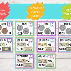 US Money Posters, Classroom Posters, US Coins, US Paper Money, Large ...