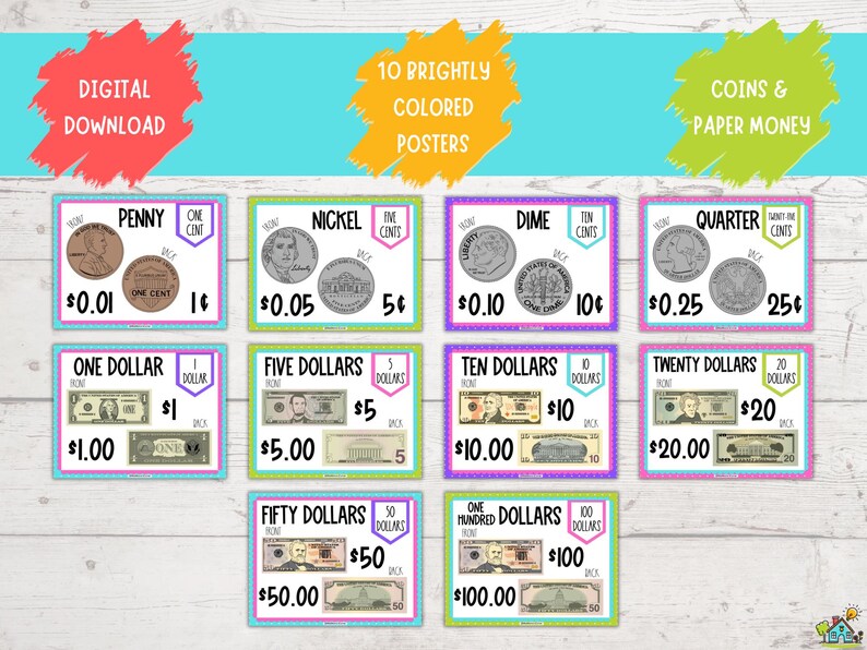 US Money Posters, Classroom Posters, US Coins, US Paper Money, Large ...