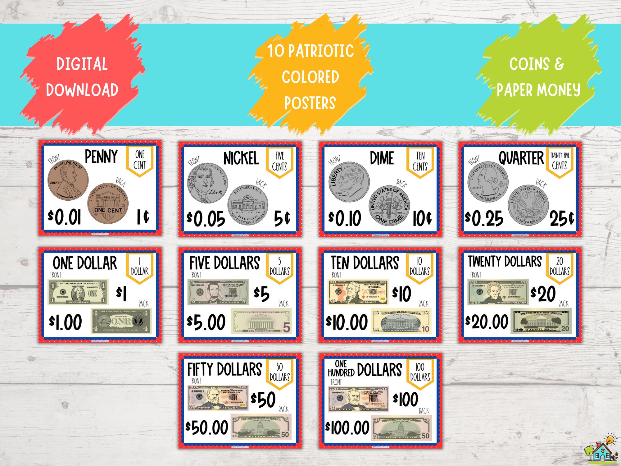 US Money Posters, Classroom Posters, US Coins, US Paper Money, Large ...