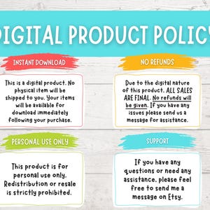 US Money Posters, Classroom Posters, US Coins, US Paper Money, Large ...