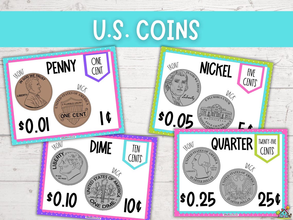 US Money Posters, Classroom Posters, US Coins, US Paper Money, Large ...