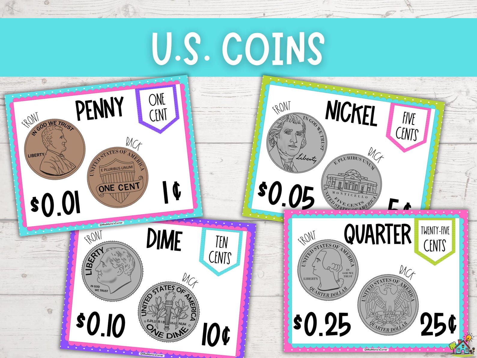 US Money Posters, Classroom Posters, US Coins, US Paper Money, Large ...