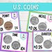 US Money Posters, Classroom Posters, US Coins, US Paper Money, Large ...