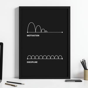 Motivation VS Discipline Poster - Inspiring Office Decor for Every ...
