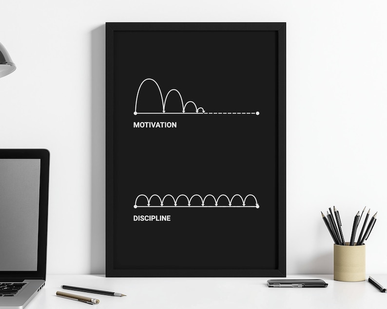 Motivation VS Discipline Poster - Inspiring Office Decor for Every ...