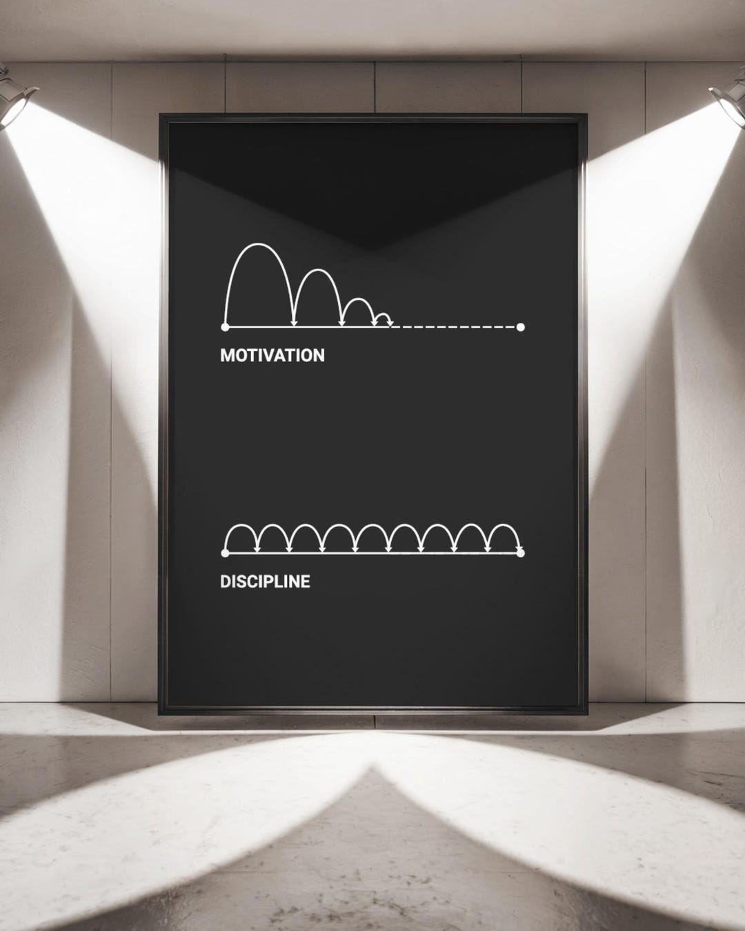 Motivation VS Discipline Poster - Inspiring Office Decor for Every ...
