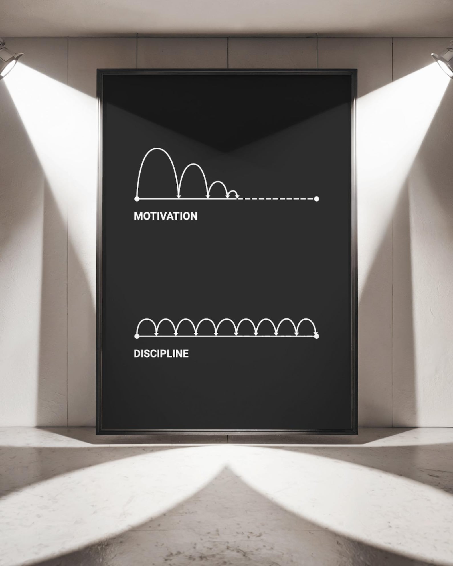 Motivation VS Discipline Poster - Inspiring Office Decor for Every ...