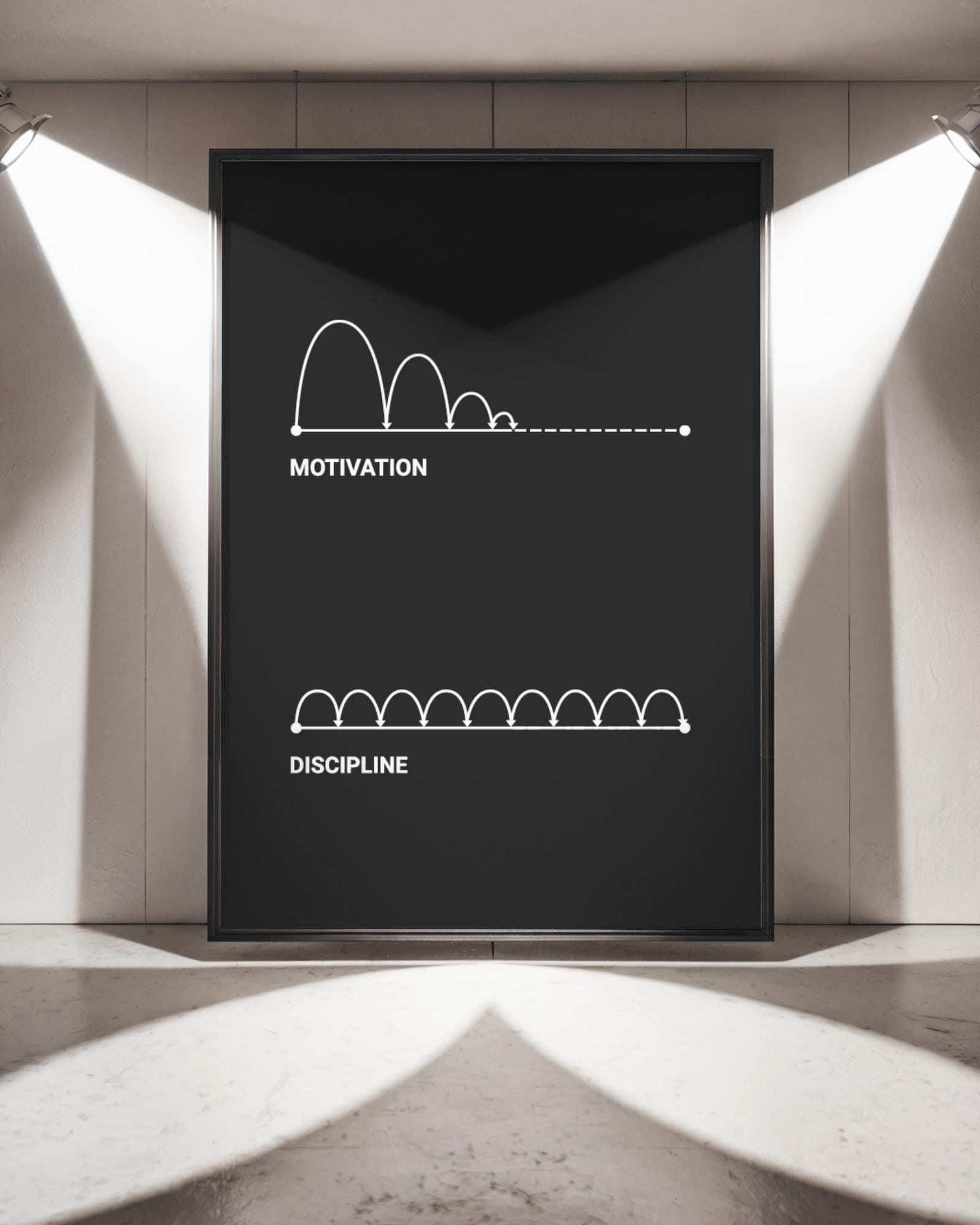 Motivation VS Discipline Poster - Inspiring Office Decor for Every ...